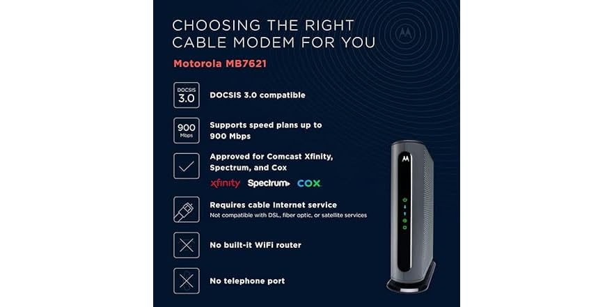 Motorola MB7621 Cable ModemDOCSIS 3.0 (Open Box)