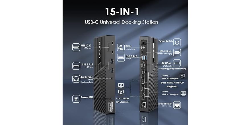 WAVLINK DisplayLink Docking Station Triple Monitor (Open Box)