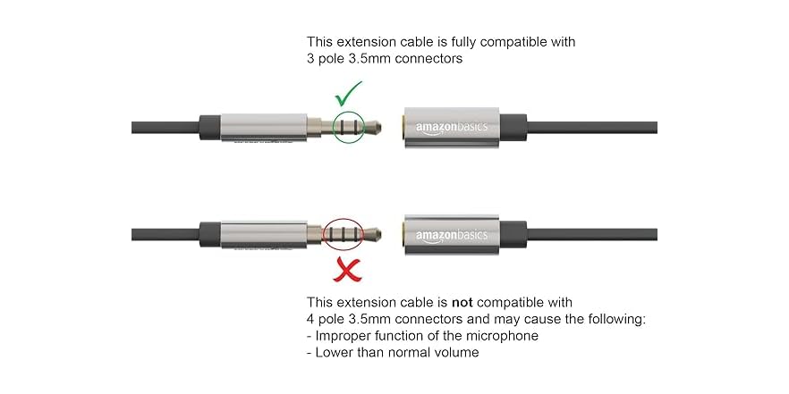 AmazonBasics 12FT 3.5mm Auxiliary Male to Female Audio Jack Extension Cable