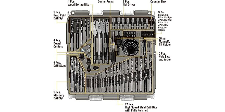 Alltrade 90 pc Power Drill Bit Set