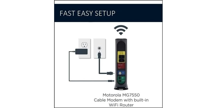 Motorola Wi-Fi Router Combo with Power Boost