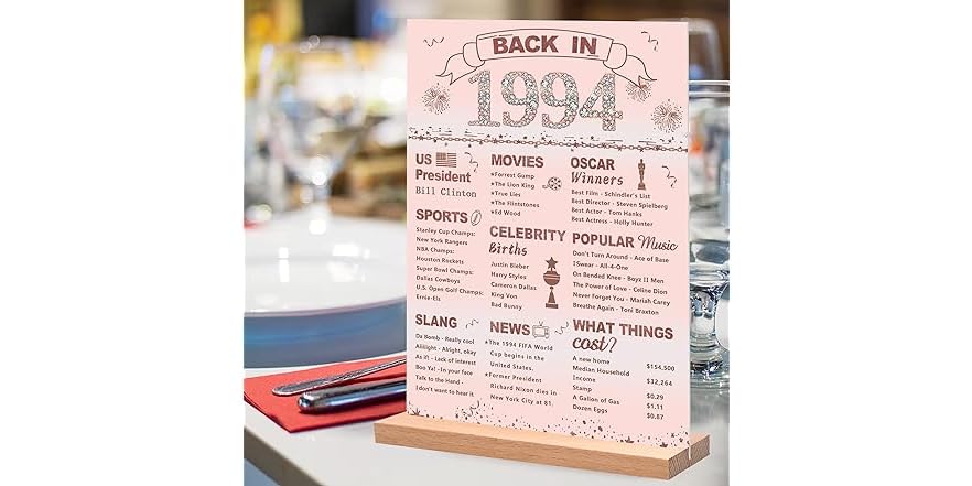 30th Birthday Party Sign With Stand
