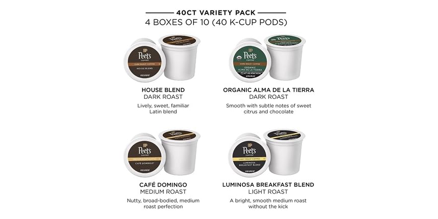 Peet's Coffee Variety Pack K-cups, 80 ct.