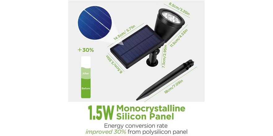 InnoGear 4 Pack Solar Spotlights (White)