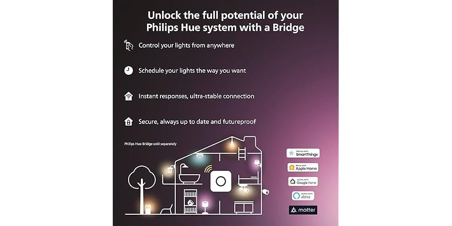 Philips Hue Indoor 33' Smart LED Base Kit