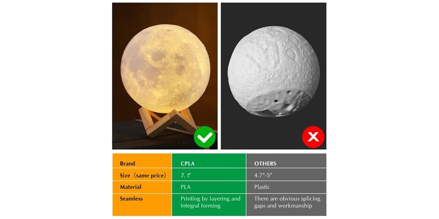 Seamless 3D Moon Lamp (Your Choice)