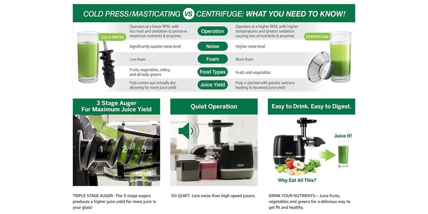 Omega Cold Press 365 Horizontal Juicer