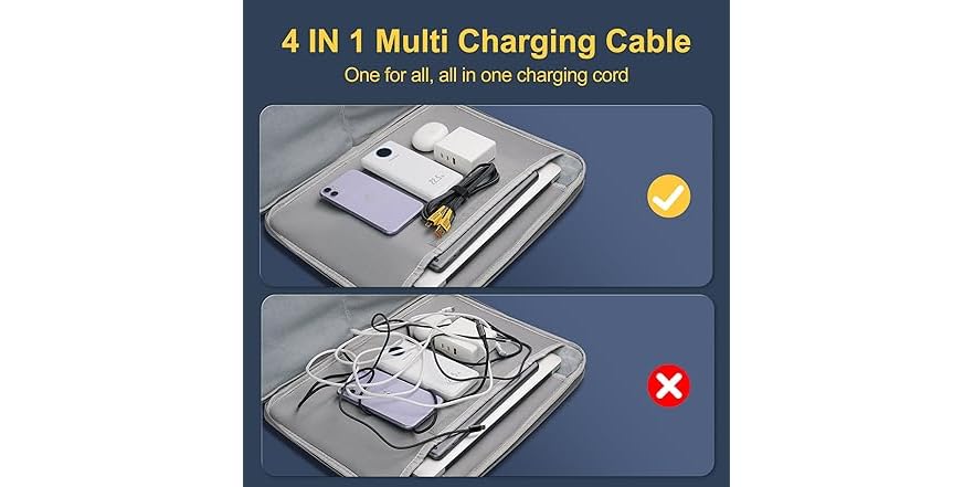 NOHON 4FT 4-in-1 65W Charging Cable w/USB-C & USB-A