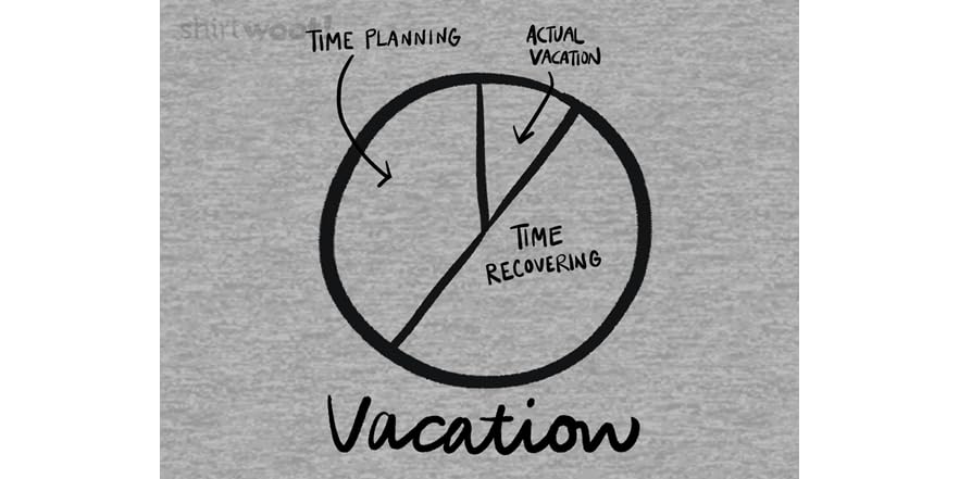 Vacation Time Breakdown