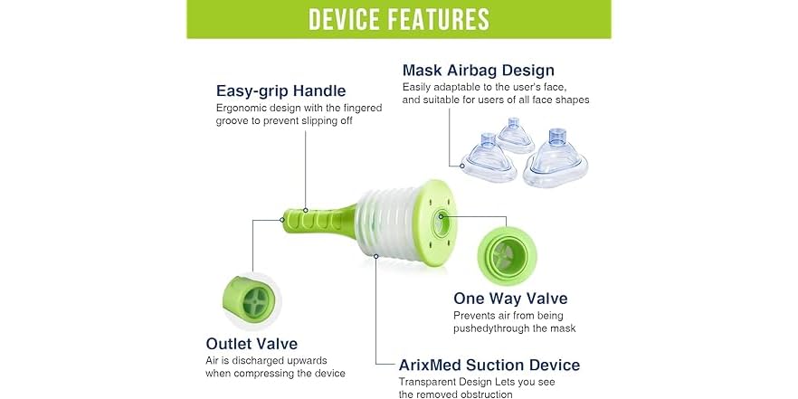 ArixMed anti choking device