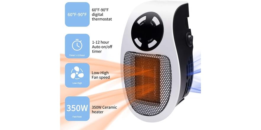 350W Wall Outlet Electric Space Heater
