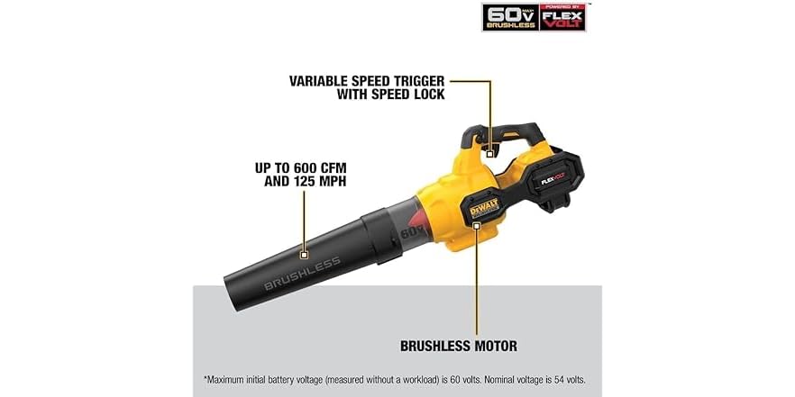 DEWALT DCBL772X1 FLEXVOLT 60V MAX* Blower Kit