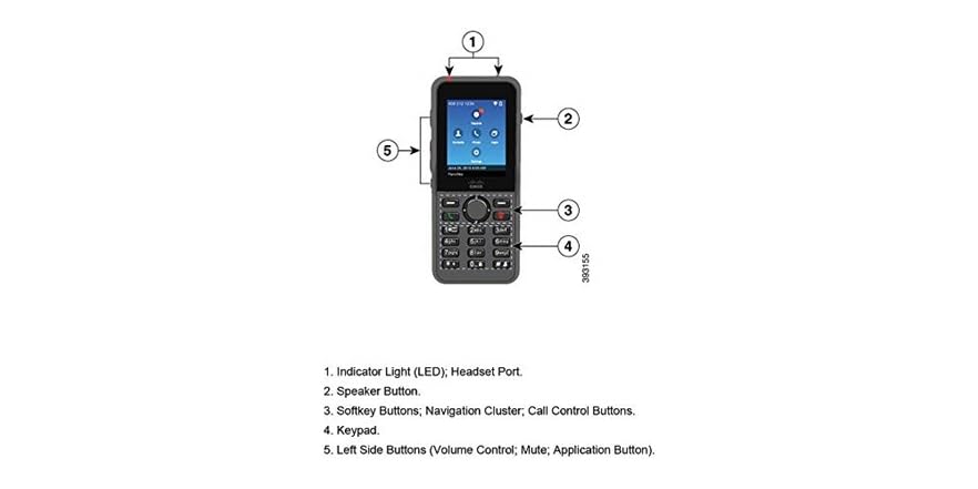 Cisco IP Phone 8821 - Cordless Handset
