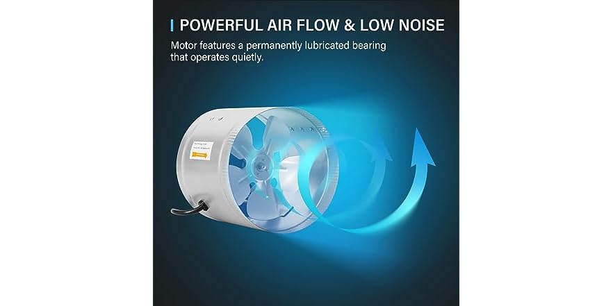 iPower 8 Inch 420 CFM 8" Fan