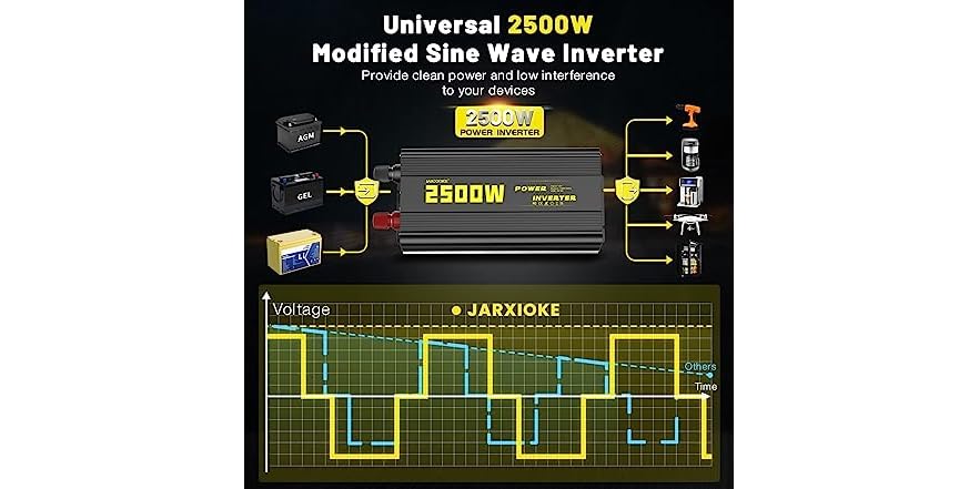 2500 Watt Power Inverter