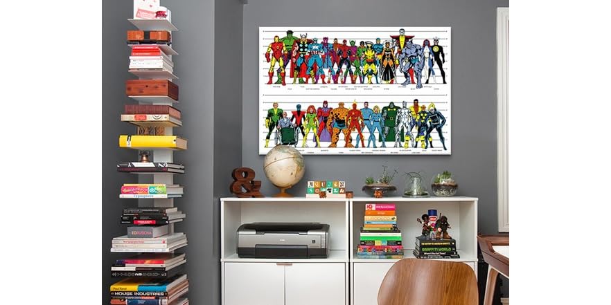 Comics (Retro) - Book Character Chart