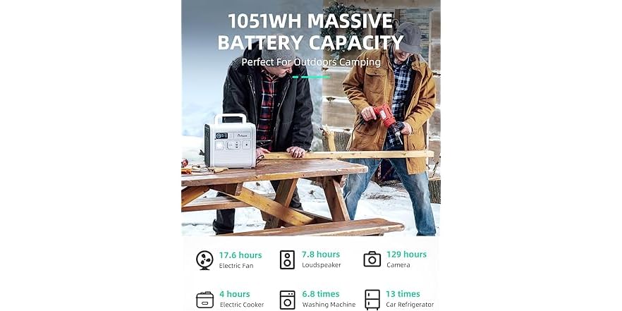 Arkpax Titan1200-DE Ultra-Temp Power Station