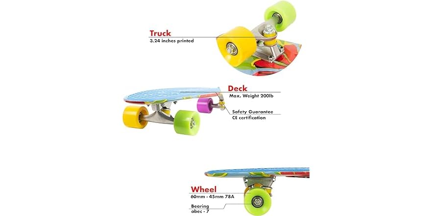 MoBoard MB27BLRGRBL 27 inch MoBoard 27" Inch Board