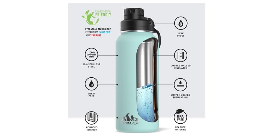 Hydrapeak Stainless Steel Water Bottle 32oz