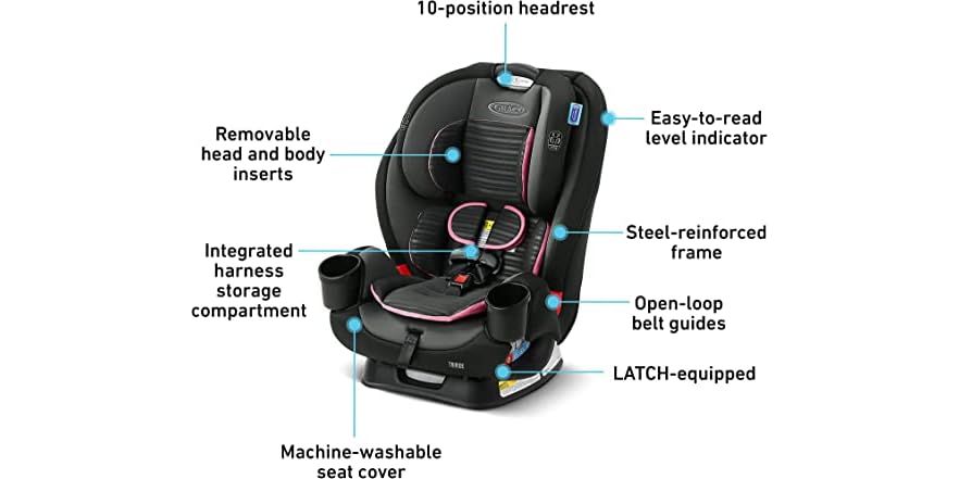 Graco TriRide 3 in 1 Car Seat Cadence New/Open Box