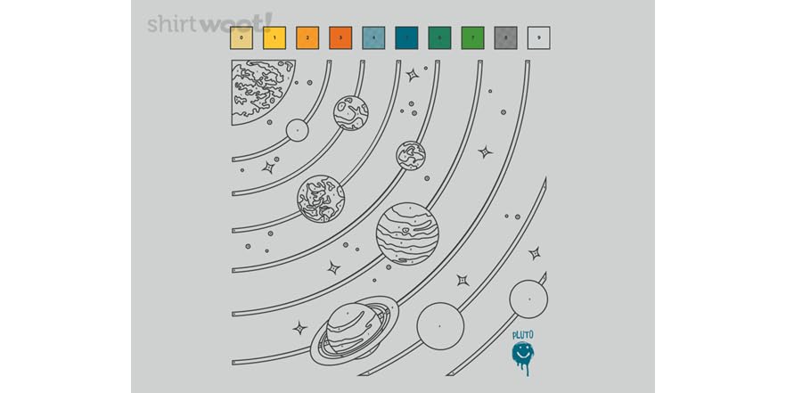 Planets By Numbers