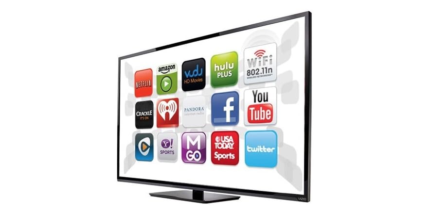 Your Choice of VIZIO LED Smart TV