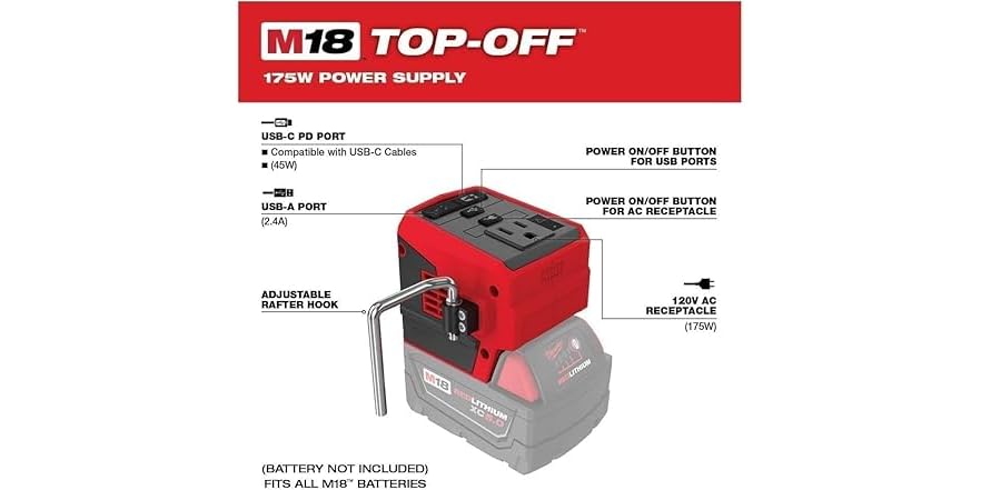 Milwaukee 2846-20 M18 18V 175W M18 Inverter