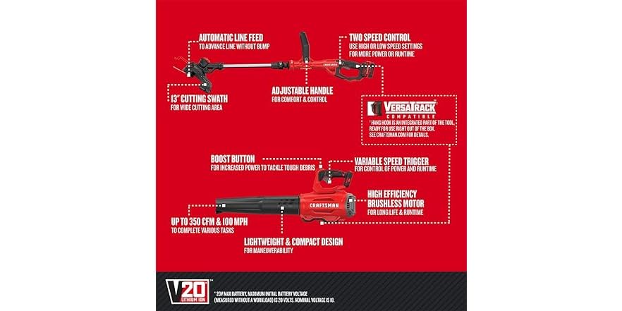 CRAFTSMAN V20 Combo Kit