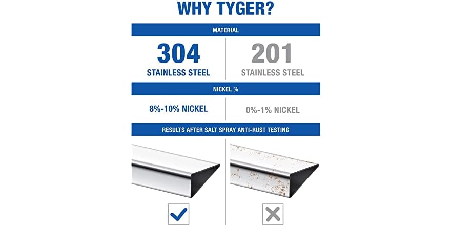 Tyger Auto Side Step Running Boards