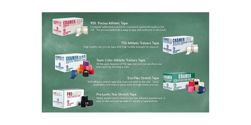 Cramer Eco-Flex Self-Stick Tape, 5 Yard Roll