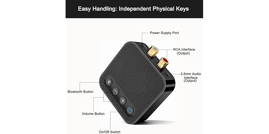 ELEVENKR Bluetooth to RCA Adapter for Stereo