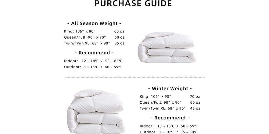 Royoliving Down Comforter