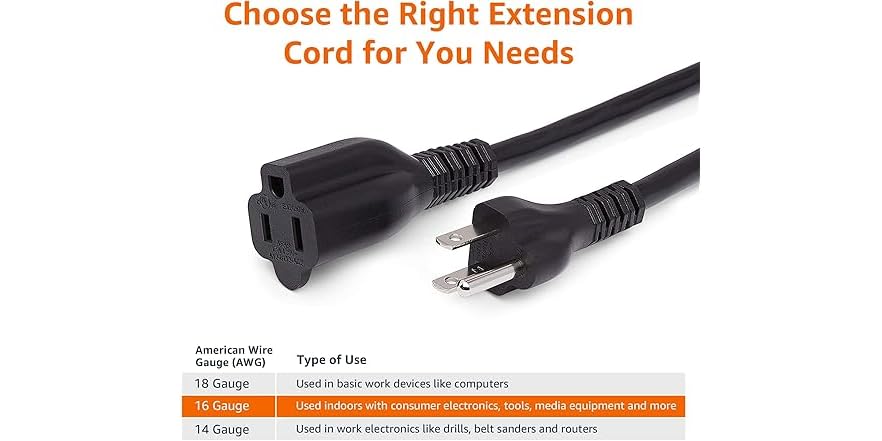 (VALUE PACKS) Amazon Basics Extension Cords