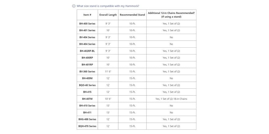 Bliss Hammocks BH-415 2-Person Weekender 12'