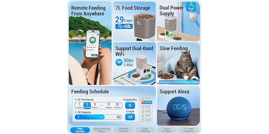 7L Automatic Pet Feeder