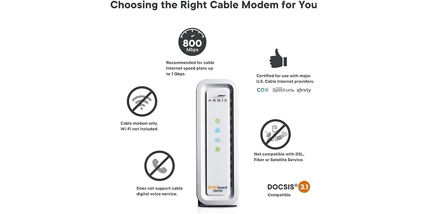 ARRIS Surfboard SB8200-RB - DOCSIS 3.1 Cable Modem