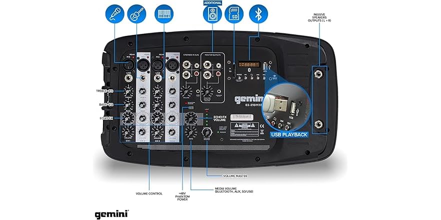 Gemini Sound ES-210MXBLU Portable PA System
