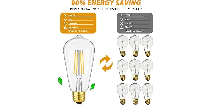 6 Pack LED Edison Bulbs, Warm White