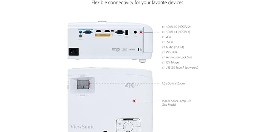 ViewSonic PX747-4K Projector, 3500 Lumens, HDR Support, Dual HDMI