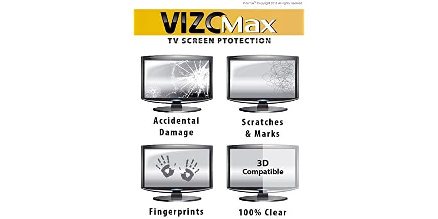 Vizomax 32 inch TV Screen Protector