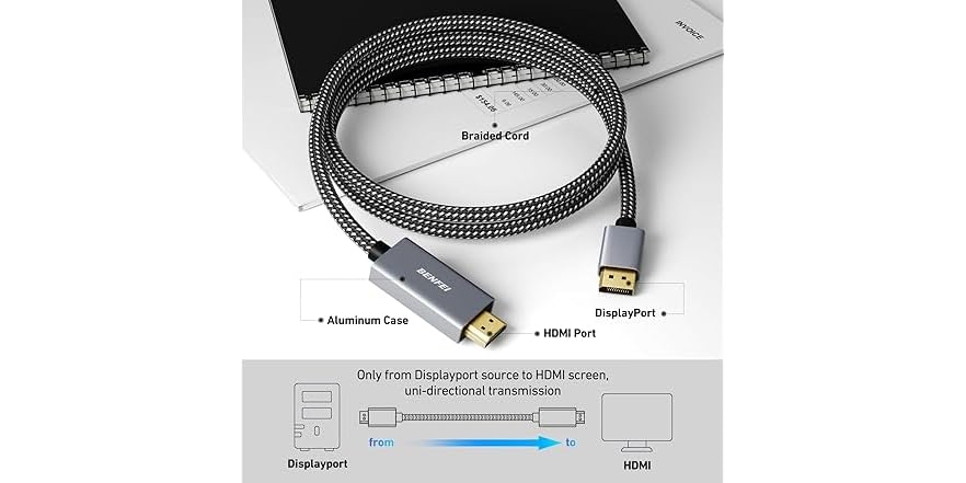 2 Pack 4K DisplayPort to HDMI