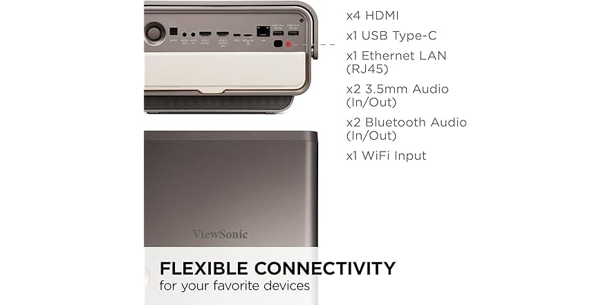 ViewSonic X11-4K-R True 4K UHD Short Throw LED Projector