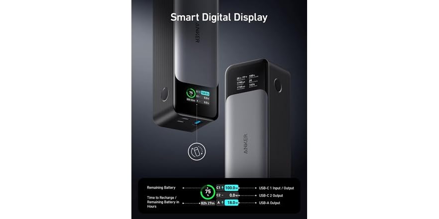 (NEW) Anker 24,000mAh 3-Port 140W Output Powerbank (Open Box)
