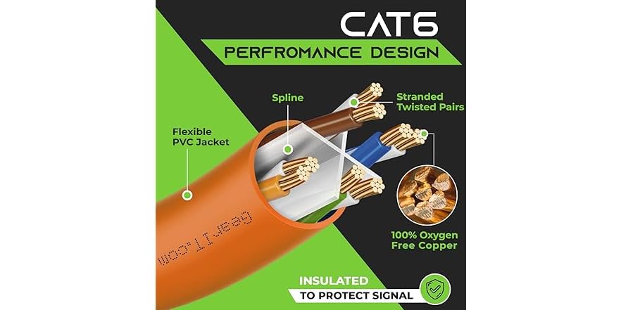 Cat 6 Ethernet Cable 1 ft (20-Pack)