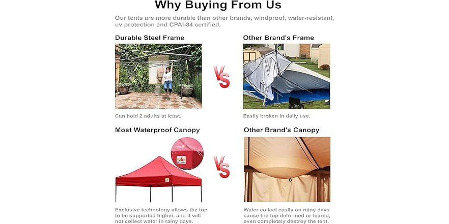 ABCCANOPY Patio Pop Up Canopy Tent 10x10