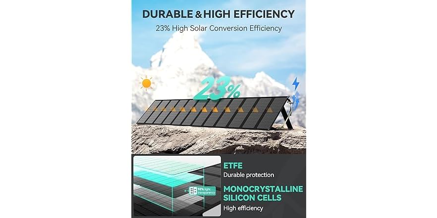 Arkpax SP200 Portable Solar Panel