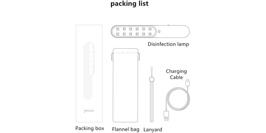 CASEPH Portable Handheld UVC Sanitizer Wand