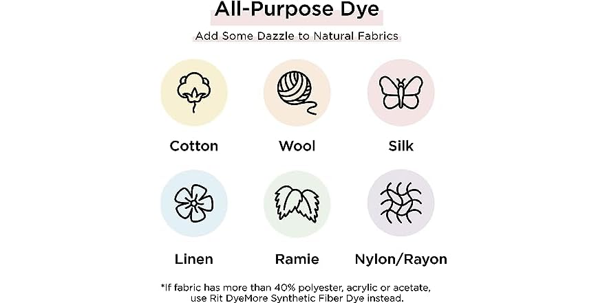 Rit All-Purpose Liquid Dye, Apple Green