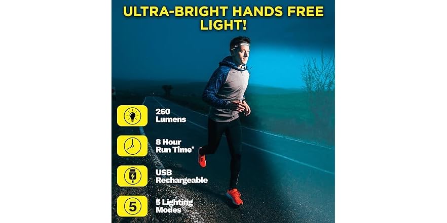 Ontel Handy Brite Rechargeable Headlamp