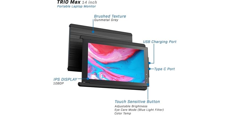 Mobile Pixels Trio Max Portable 14'' Monitor
